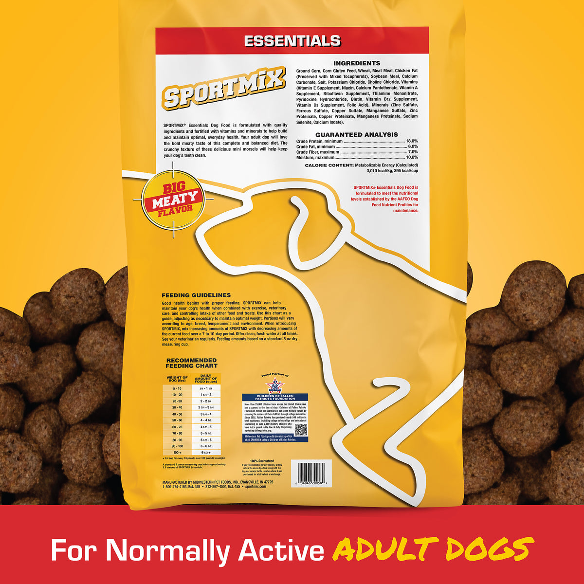 SPORTMiX® Essentials Dog Food – Productos Veterinarios del Sur