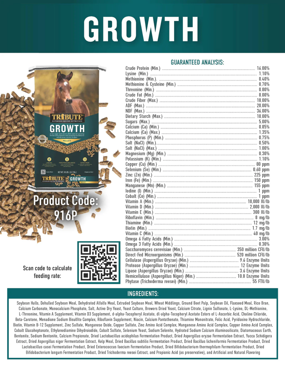 Tribute Growth Pellets – Productos Veterinarios del Sur
